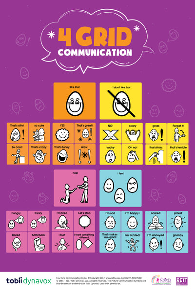 4-Grid Communication Poster – GP2C Shop